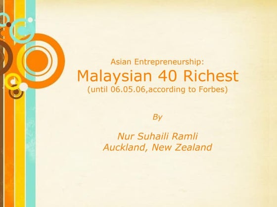 BAEB601 Chapter 5: Conclusion and Recommendation | PPT