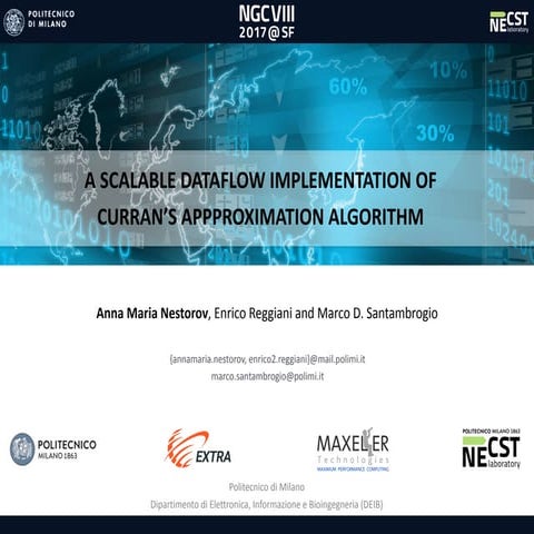 A Scalable Dataflow Implementation Of Currans Approximation Algorithm Ppt 9388