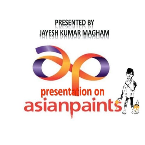 Asian paints- Product mix | PPTX