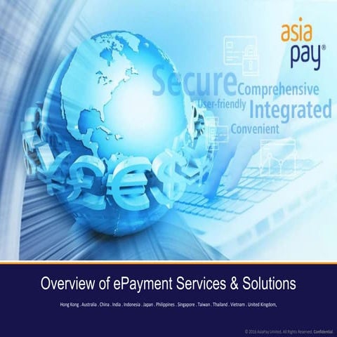 Asiapay india pay dollar | PPT