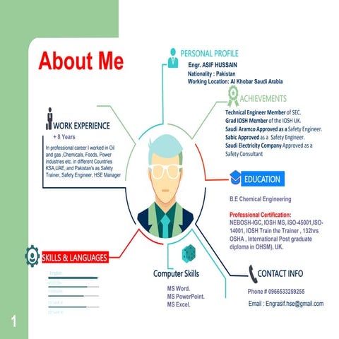 Asif Hussain Fall Protection and Prevention (1).ppt | Free Download