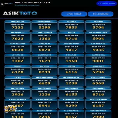 Mengenal lebih dekat ASIKTOTO SITUS SLOT TOGEL ONLINE | PDF