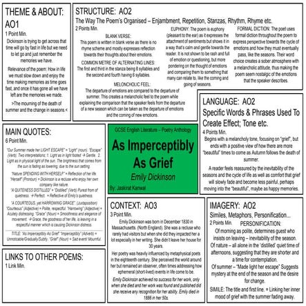 As Imperceptibly As Grief - Emily Dickinson (Summary Sheet) | PPT