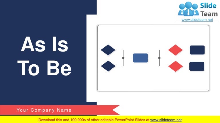 As Is To Be 2 PowerPoint Presentation Slides