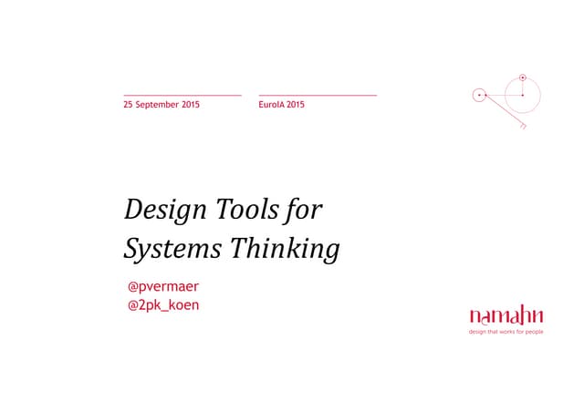 System Thinking & Design Thinking | PDF
