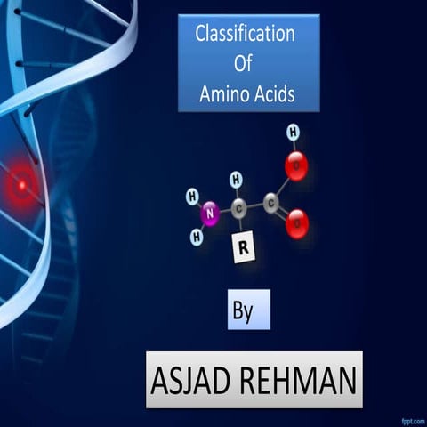 Asjad rehman | PPT