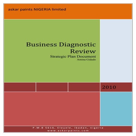 Business Diagnostics | DOC