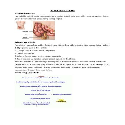 Askep apendisitis | DOCX