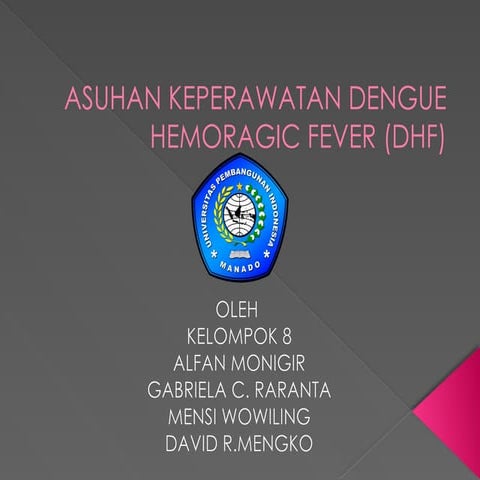 ASKEP PADA PASIEN DHF DENGUE HEMORAGIC FEVER .pptx