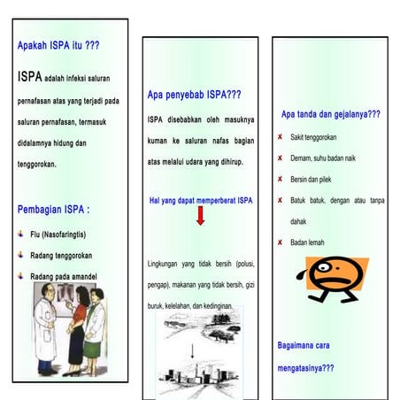 power point tentang penyakit ISPA.ppt