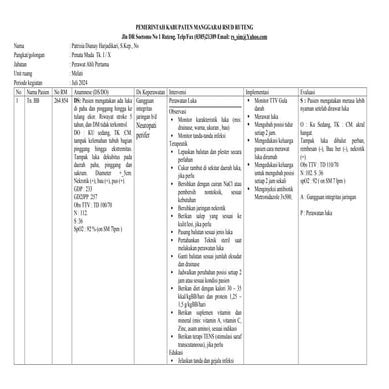KUMPULAN SOP PELAYANAN KLINIK ATAU FASILITAS KESEHATAN TINGKAT PERTAMA.docx