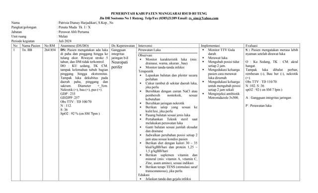 Panduan SOAP per diagnosa keperawatan.pptx