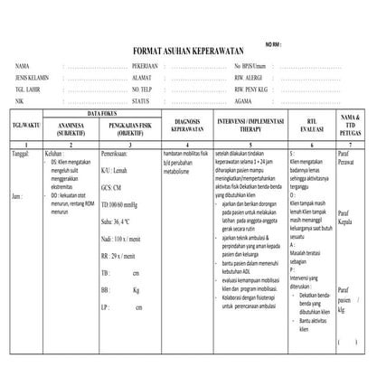 askep medika bedah 3.docx