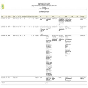 Asuhan Keperawatan sesuai dengan SDKI dan SLKI.pdf