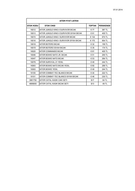 000400 LAP Riser Map Diagram | PDF