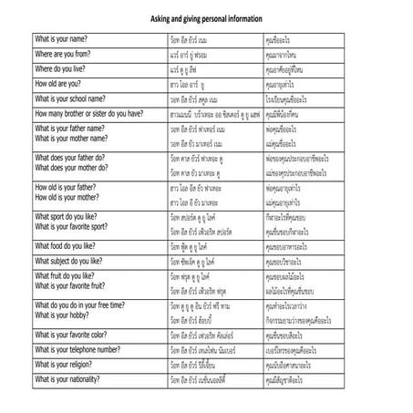 Asking and giving personal information | PDF