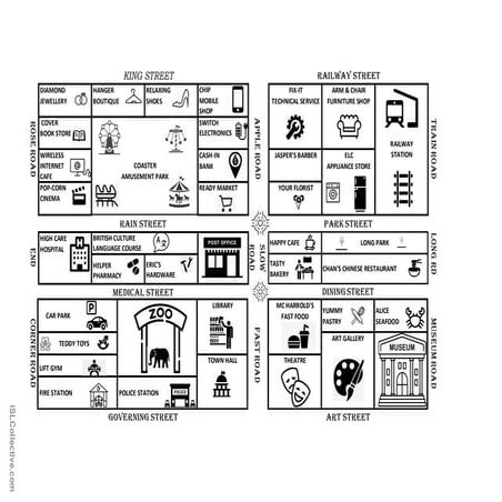 ASKING FOR AND GIVING DIRECTIONS (1).pdf