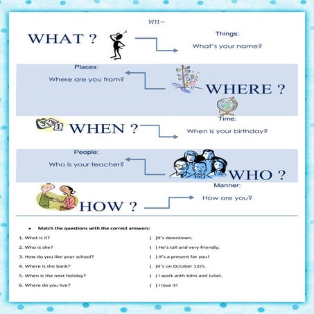 Asking questions with where, who when, what, how | PDF
