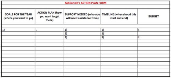 Comparative Table: DO 174, DO 18A, DO 19 and the Labor Code | PDF ...