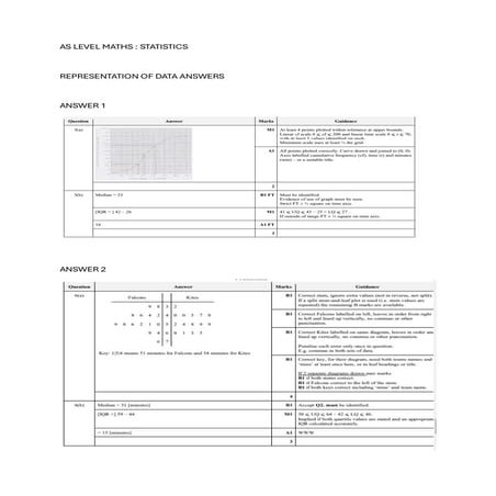 AS LEVEL MATHS DATA REPRESENTATION ANSWERS.pdf