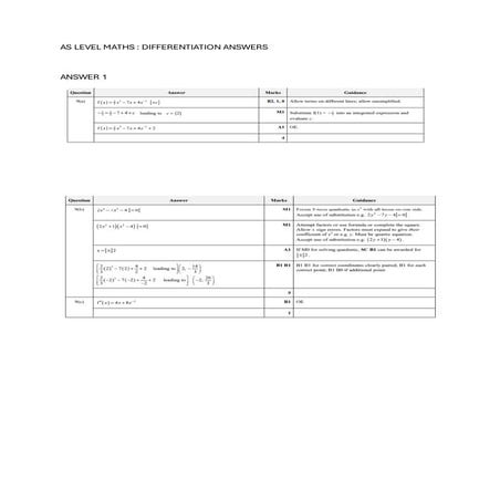 AS LEVEL MATHS DIFFERENTIATION ANSWERS.pdf