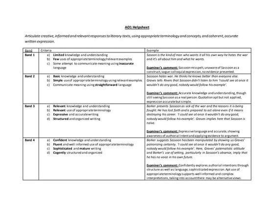 Wikipedia task sheet | PPT