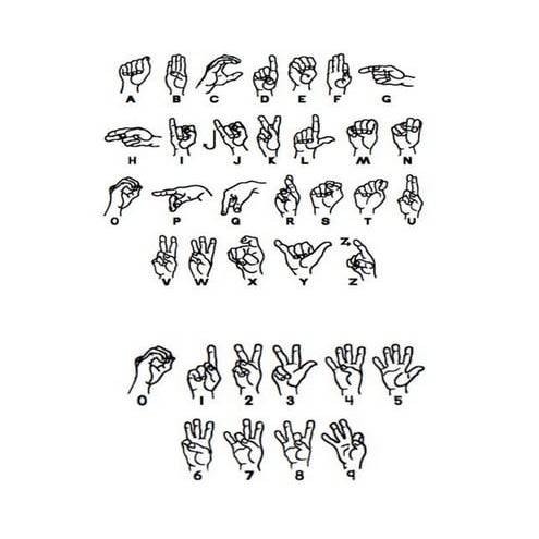 ASL Letters & Numbers | PDF