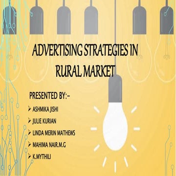 Advertisement in rural market | PPTX