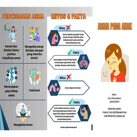 Leaflet Asma.pdf (Brosur Lipat Tiga).pdf