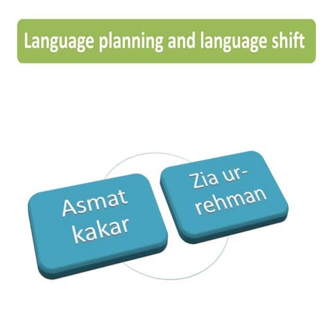 Language planning and language shift | PPTX