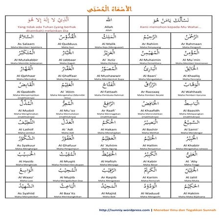Asmaul husna | PDF