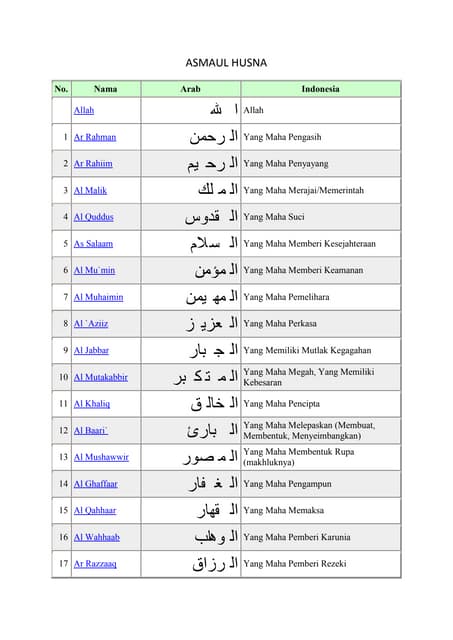 99 asmaul husna | DOCX