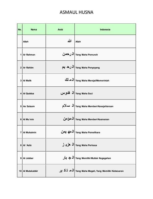 99 asmaul husna | DOCX