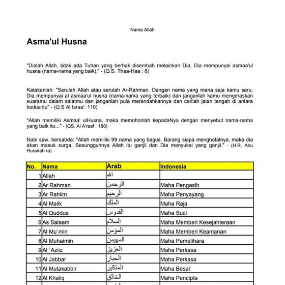 Asmaul Husna (tabel--OK) | PDF