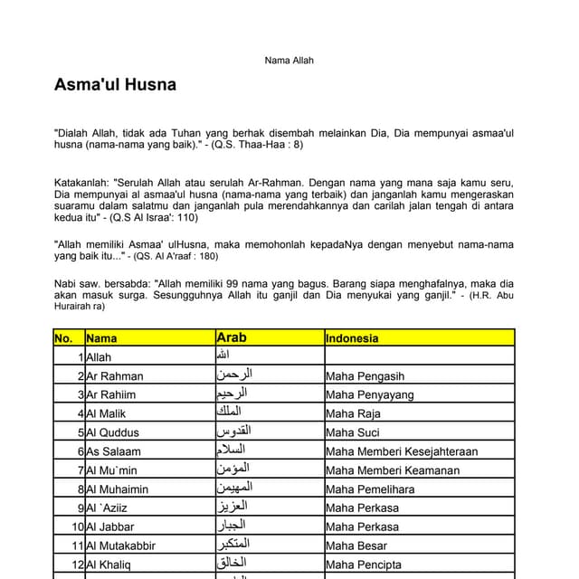 99 asmaul husna | DOCX