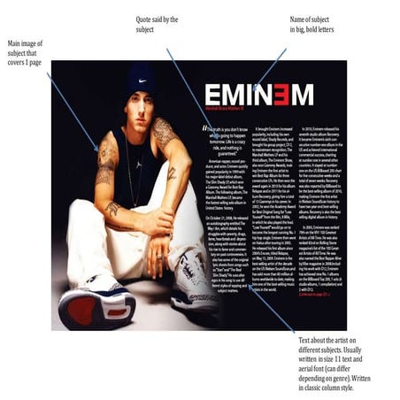 As media double page spread | DOCX