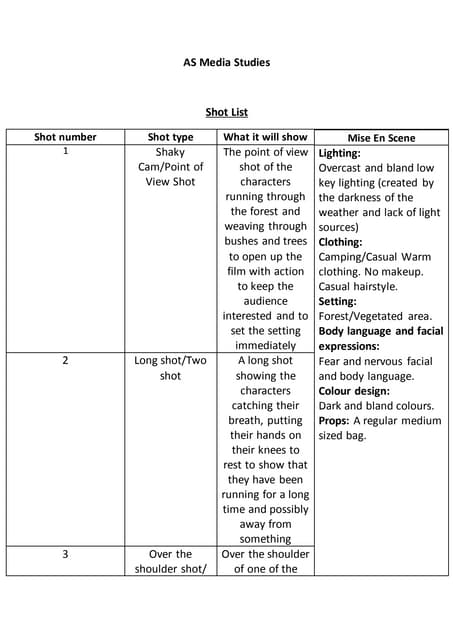 Mktg 338-002 Edited Current Event Summary | DOCX