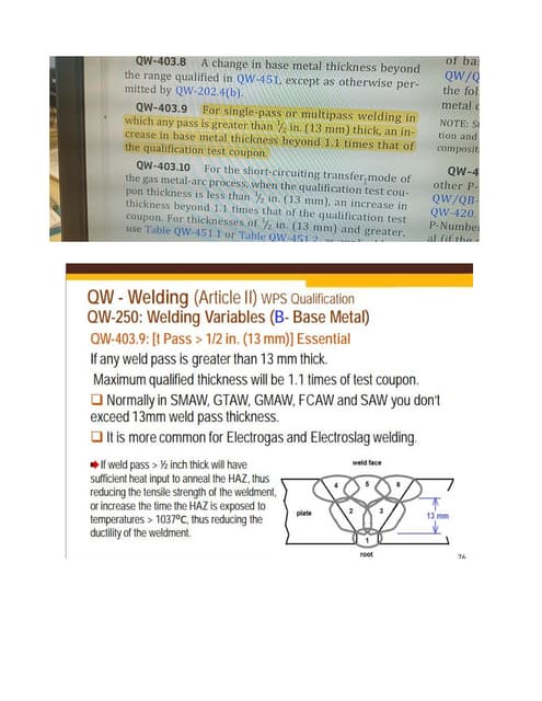 cswip 3.2 appendix 6- Specification Questions.pptx