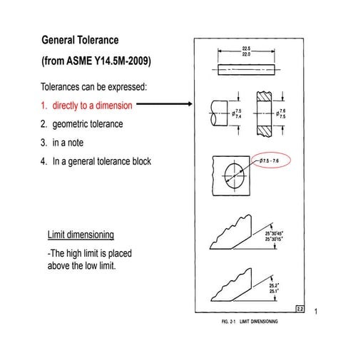 ASME_Y14.5M-2009_tolerance_guide20190605-120295-12cen16.pdf
