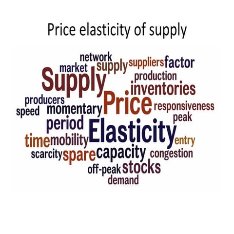 AS Micro Price Elasticity of Supply | PPTX