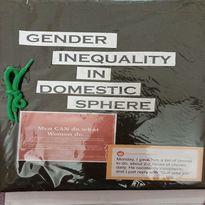 CBSE SOCIOLOGY CLASS 12 PROJECT ON GENDER INEQUALITY | PDF