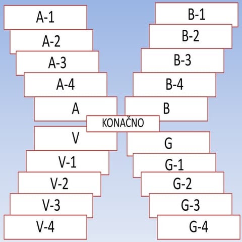 Gradja biljaka | PPTX