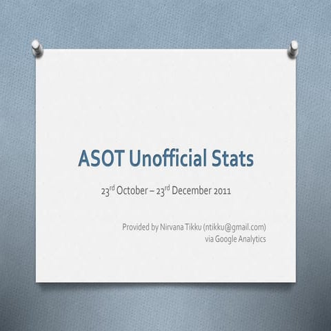 ASOT Unofficial 2months | PPTX