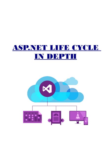 Asp.net life cycle | PDF