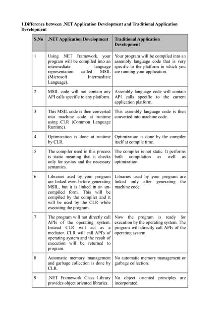Asp.Net difference faqs- 10 | PDF