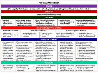 Royal Bafokeng Graduates and Professionals Colloquium 2012 - Sports | PPT