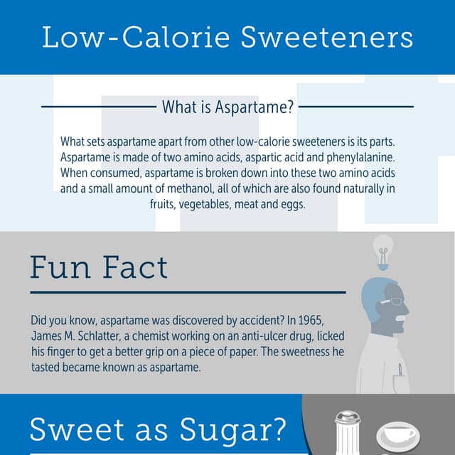 What is Aspartame? | PDF