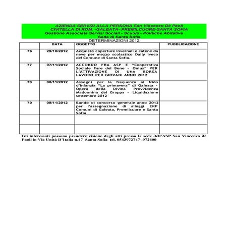 Determine ASP | PDF