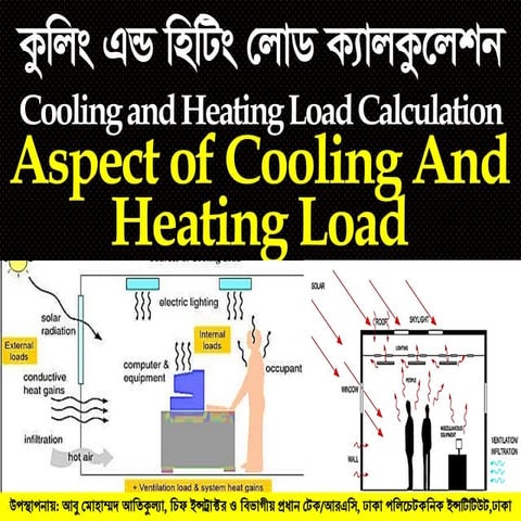 কুলিং এন্ড হিটিং লোড ক্যালকুলেশন aspect of cooling and heating load.pdf