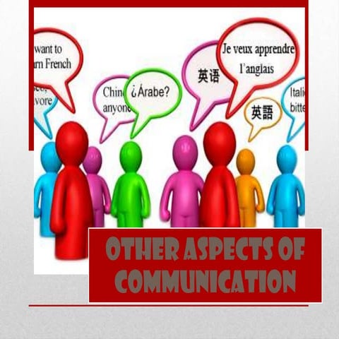 OTHER ASPECTS OF COMMUNICATION | PPT